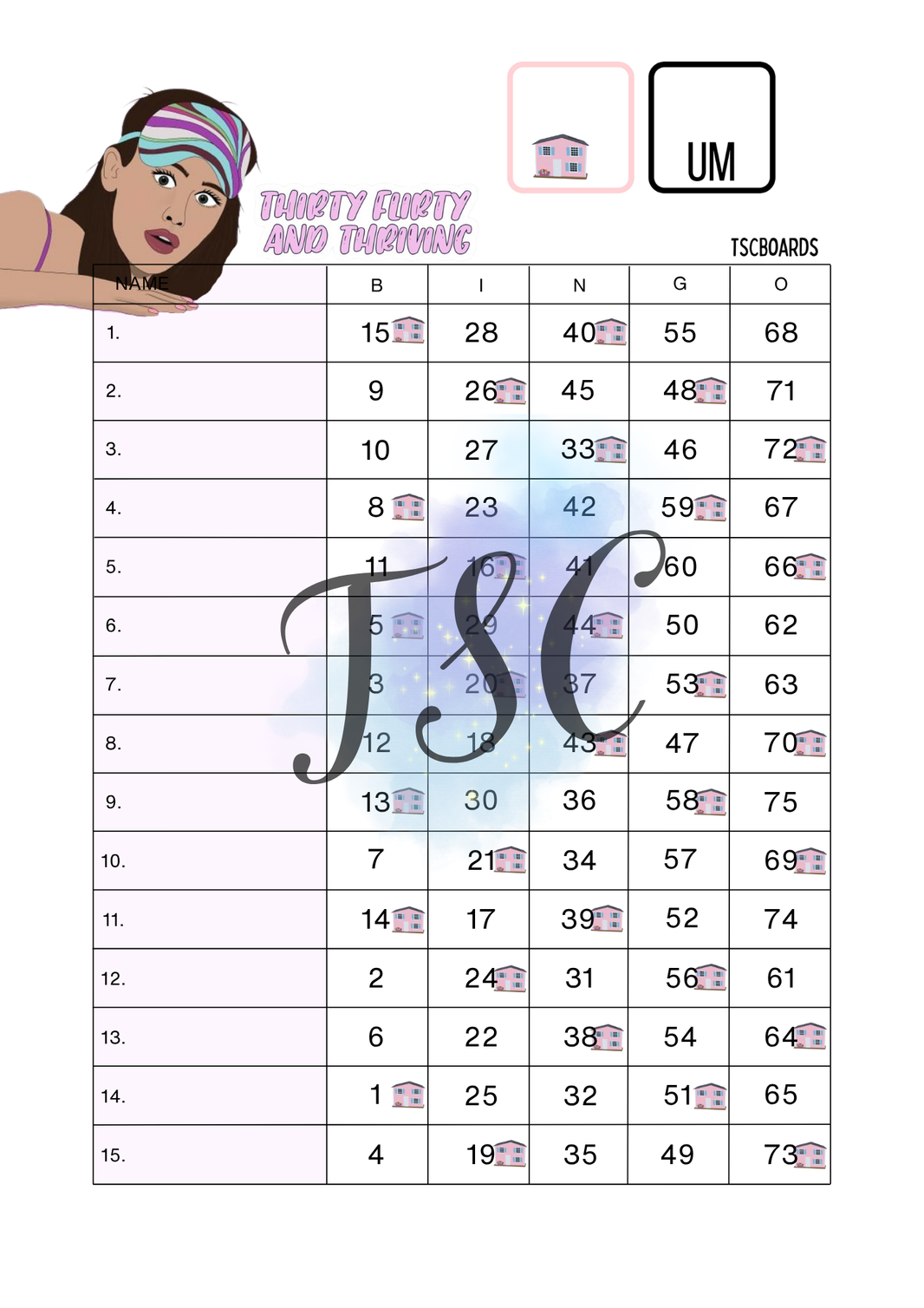 Products – TSCBoards