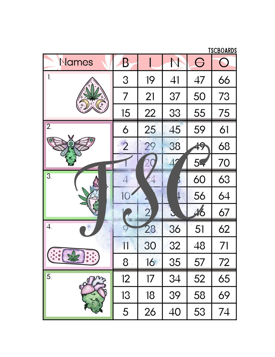 Blocks – TSCBoards